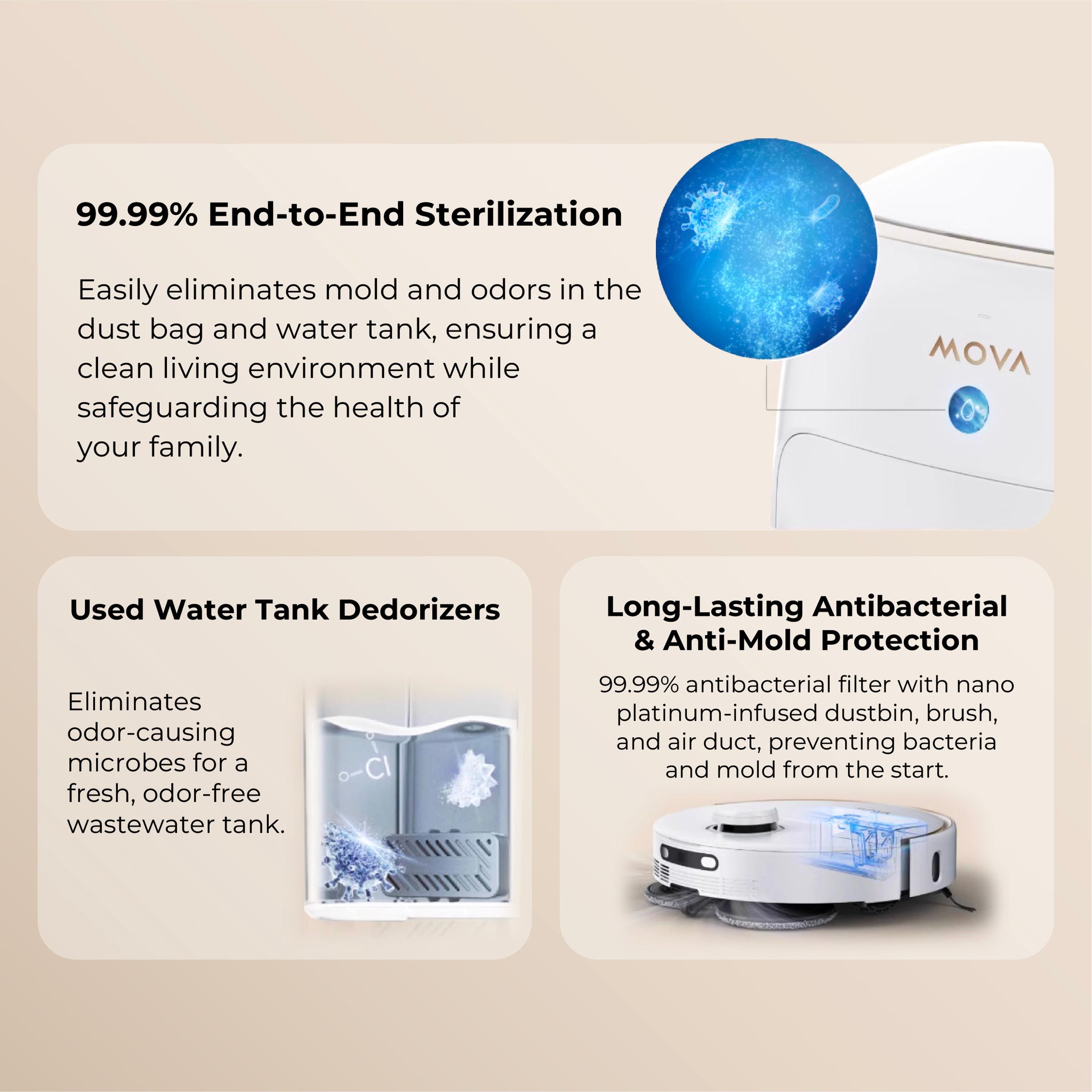 MOVA P20 Ultra Smart Robot Vacuum – Mova-my